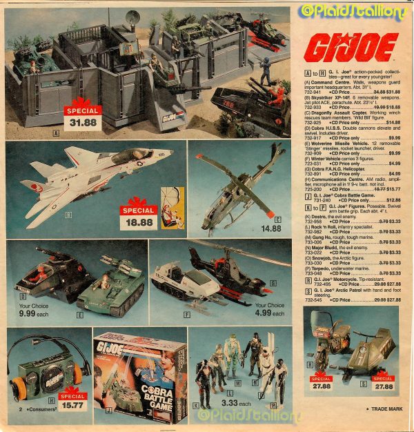 1983 Consumers Distributing Toy Catalogue- MOTU- GI Joe- Star Wars - PS